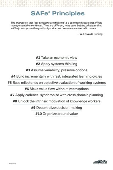 The Evolution of SAFe: 6.0 is here! - Gladwell Academy