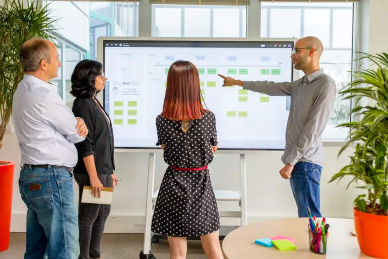 Obeya - Gladwell Academy